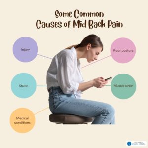 Middle back pain: What are the causes, and how to help it? - Wollaston ...